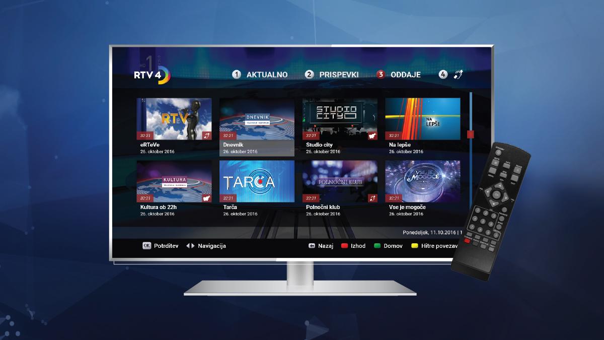 Radiotelevizija Slovenija - RTVSLO.si